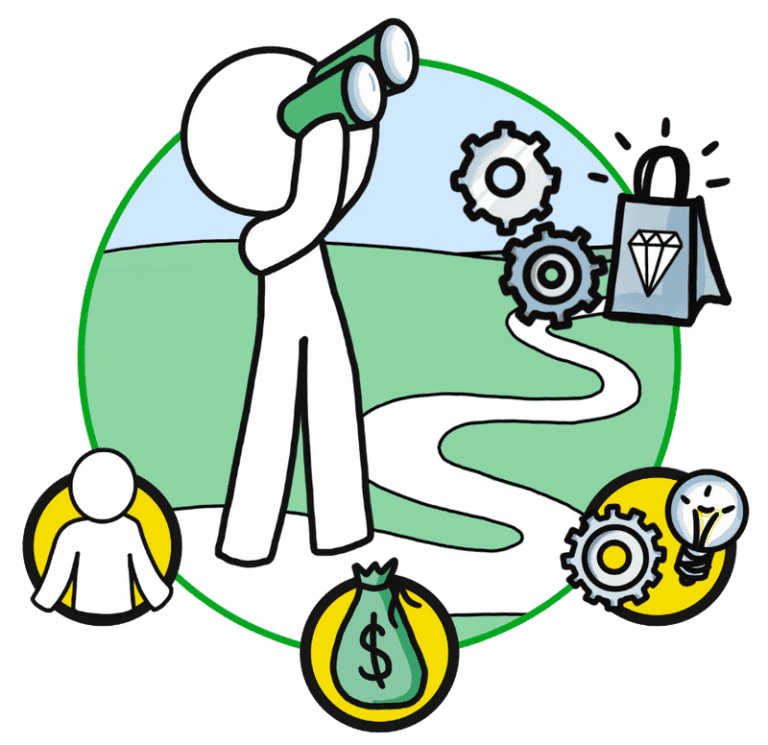 How To Make 1 000 In 24 Hours Without A Website Product Or Well